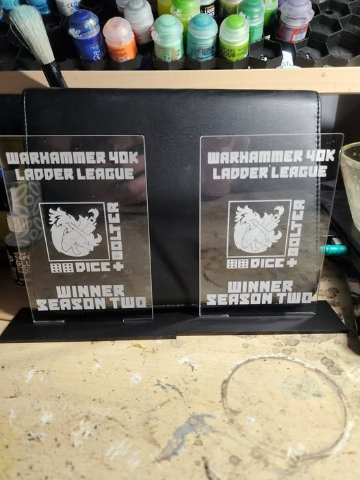 Year In Review 2024 – Dice and Bolter